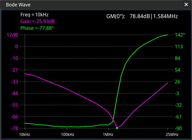 hobbylab.jp 部品 コイル 全般