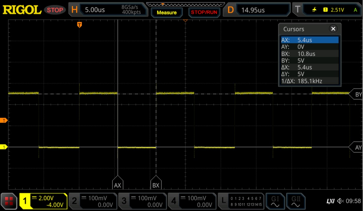 hobbylab.jp 部品 プロセッサー他 arduino OUTPUT_TIME
