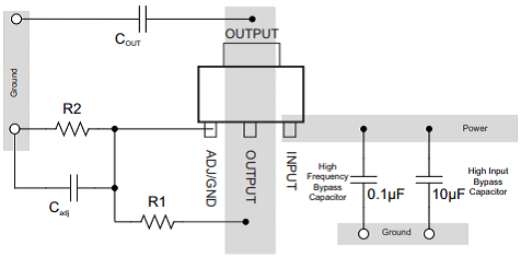 hobbylab.jp 部品 電源関係 LM317_全般